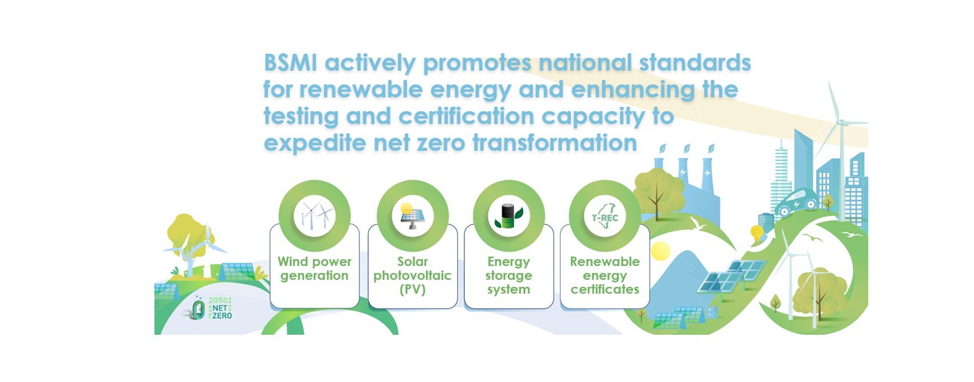 Bureau of Standards, Metrology and Inspection, M.O.E.A.